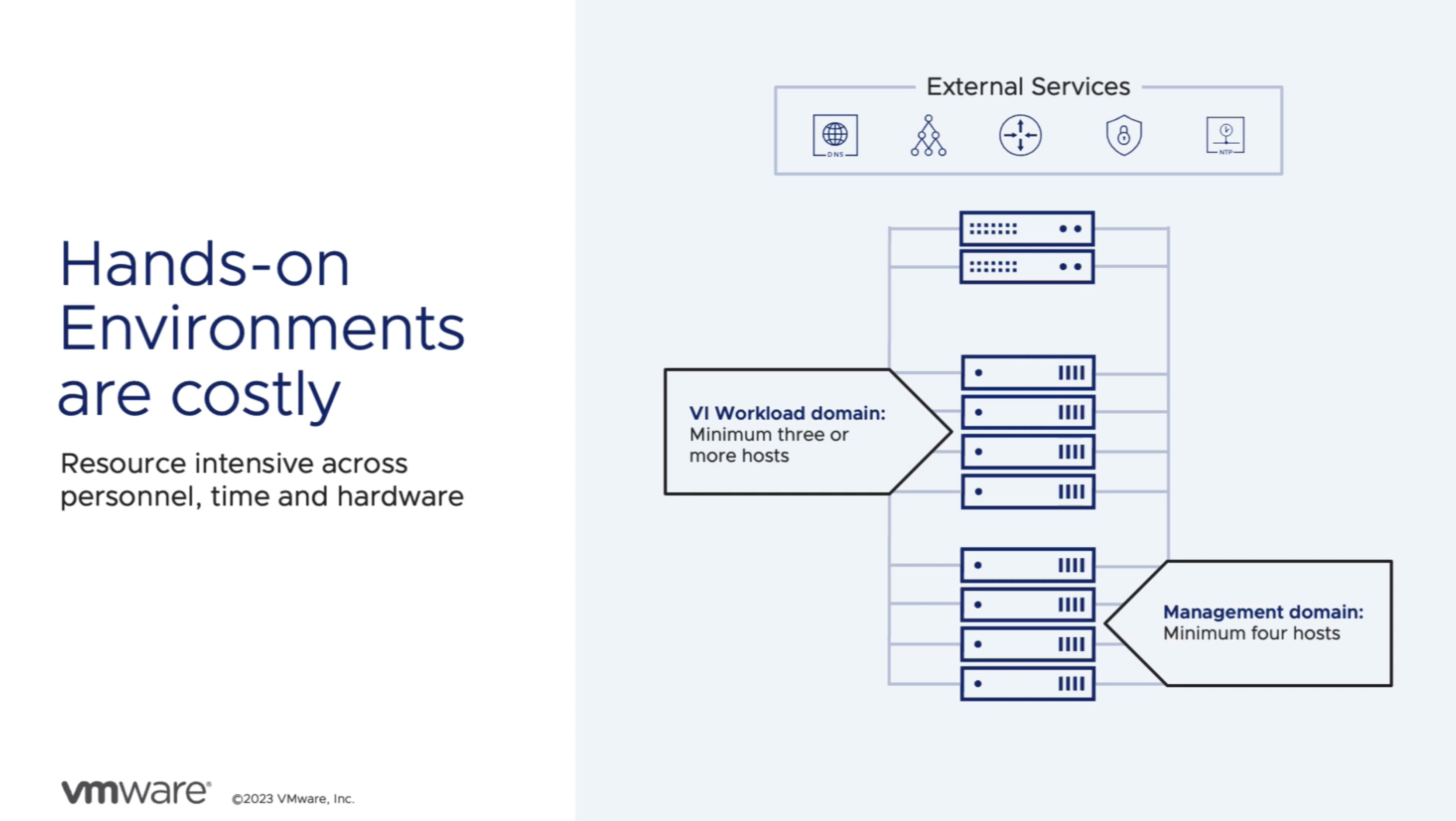 VMware Holodeck – Bervid.net
